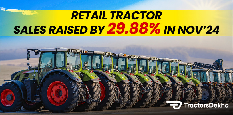 With 80,519 Units Sold, Retail Tractor Sales Raised By 29.88% In ...