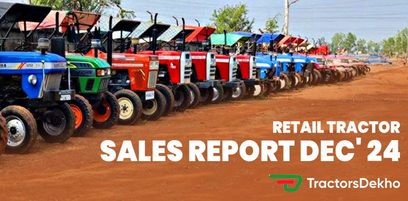 With 99,292 Units Sold, Retail Tractor Sales Raised By 25.77% In ...